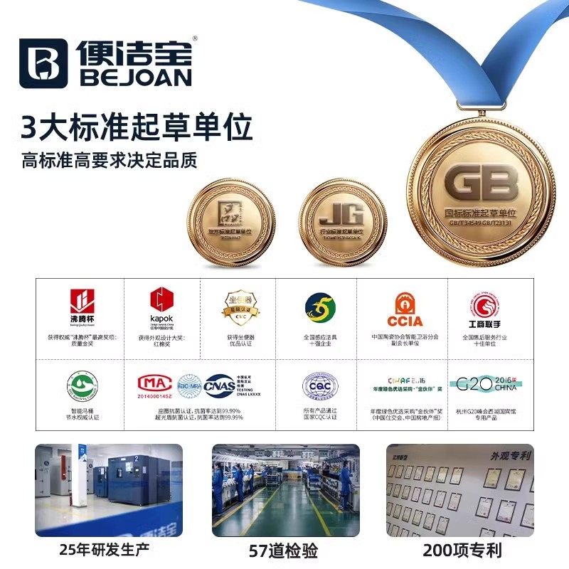 Asiento de Inodoro Bidé Calefactado Automático Bjb Z3 - Tablero de PP ...