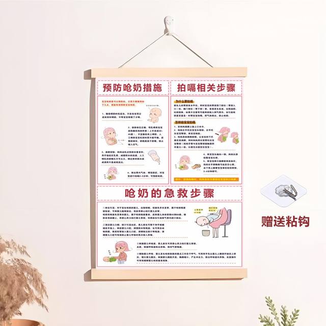Heimlich First Aid Method Wall Chart Safety Knowledge Wall Chart ...
