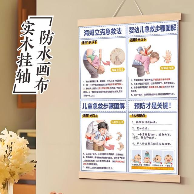 Heimlich First Aid Method Wall Chart Safety Knowledge Wall Chart ...