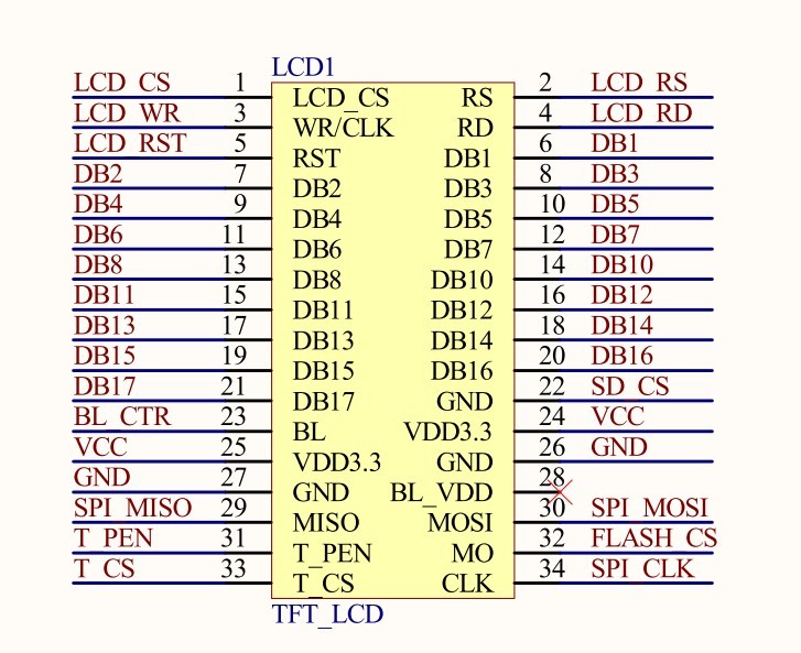 2.8-Inch TFT LCD Display With Touch Screen For STM32 Core Board | EBUY7 Lcd