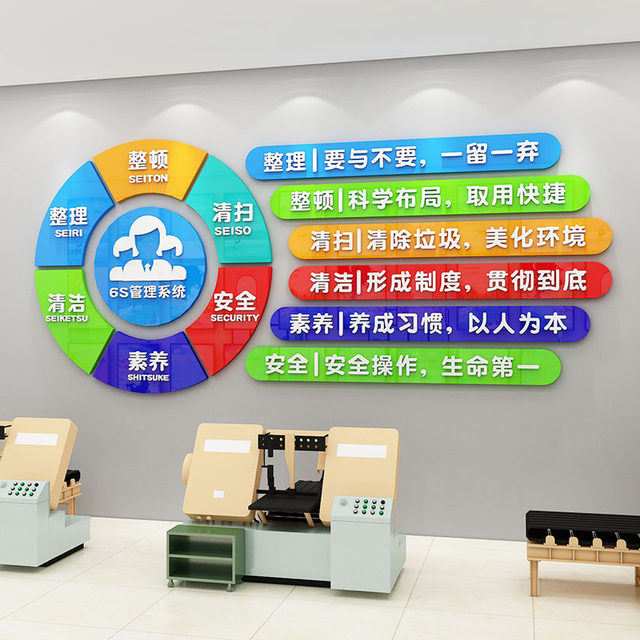 Company corporate culture wall factory workshop 6s management culture ...