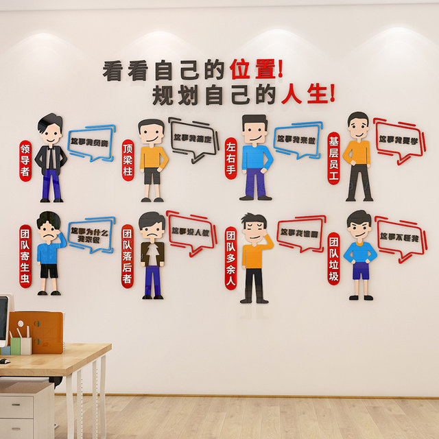 Company Corporate Cultural Wall Creative Employee Incentive Team ...