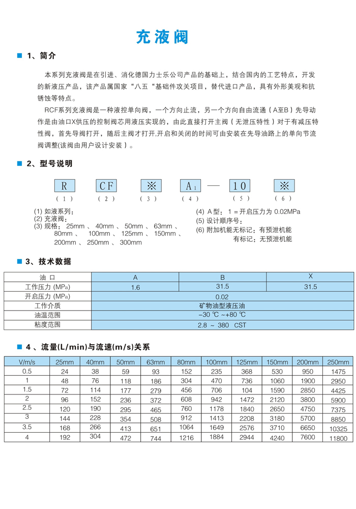 East China Hyz charging valve RCF25A1, RCF40A1-10 RCF50A1 RCF63A1 RCF80A1