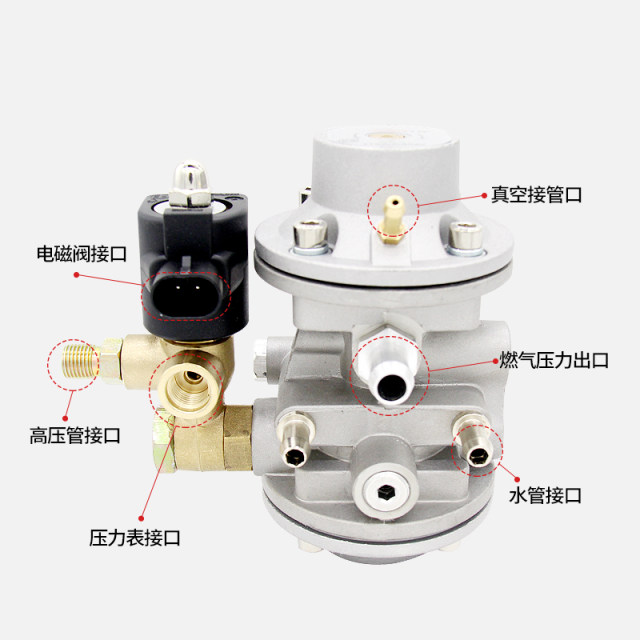 CNG decompression valve Multi -point direct injection BRC fuel ...