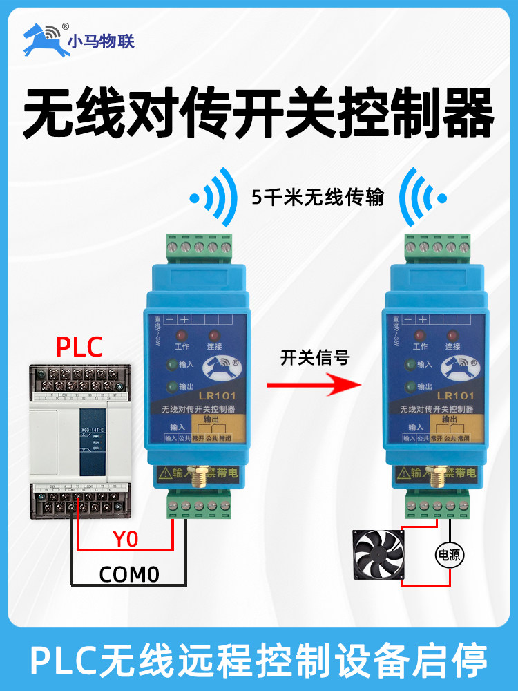 Xiaoma IoT Wireless Transmission Module - Industrial PLC Relay ...