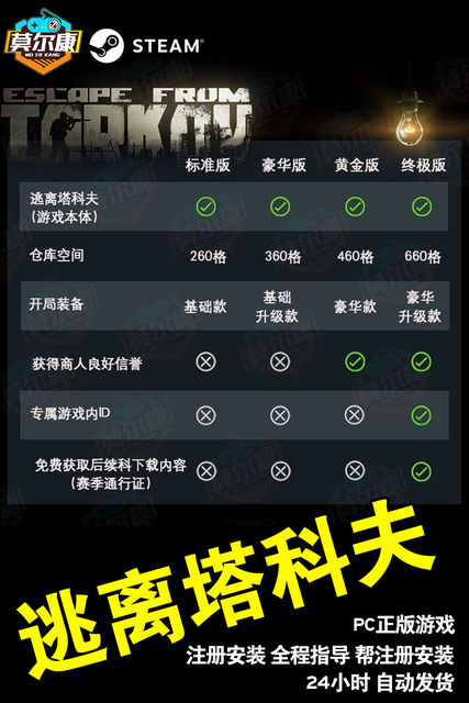 PC game genuine Escape from Tarkov Global version activation code CDEKY ...