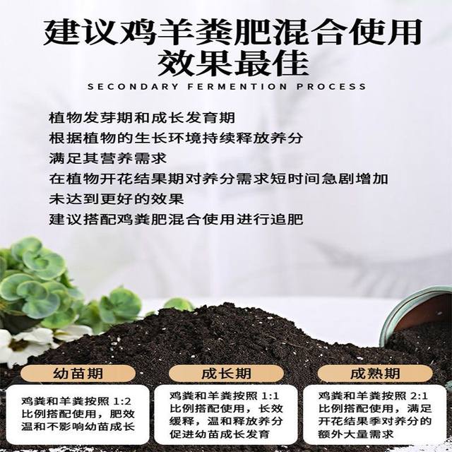 Household fermented chicken manure organic fertilizer for growing ...