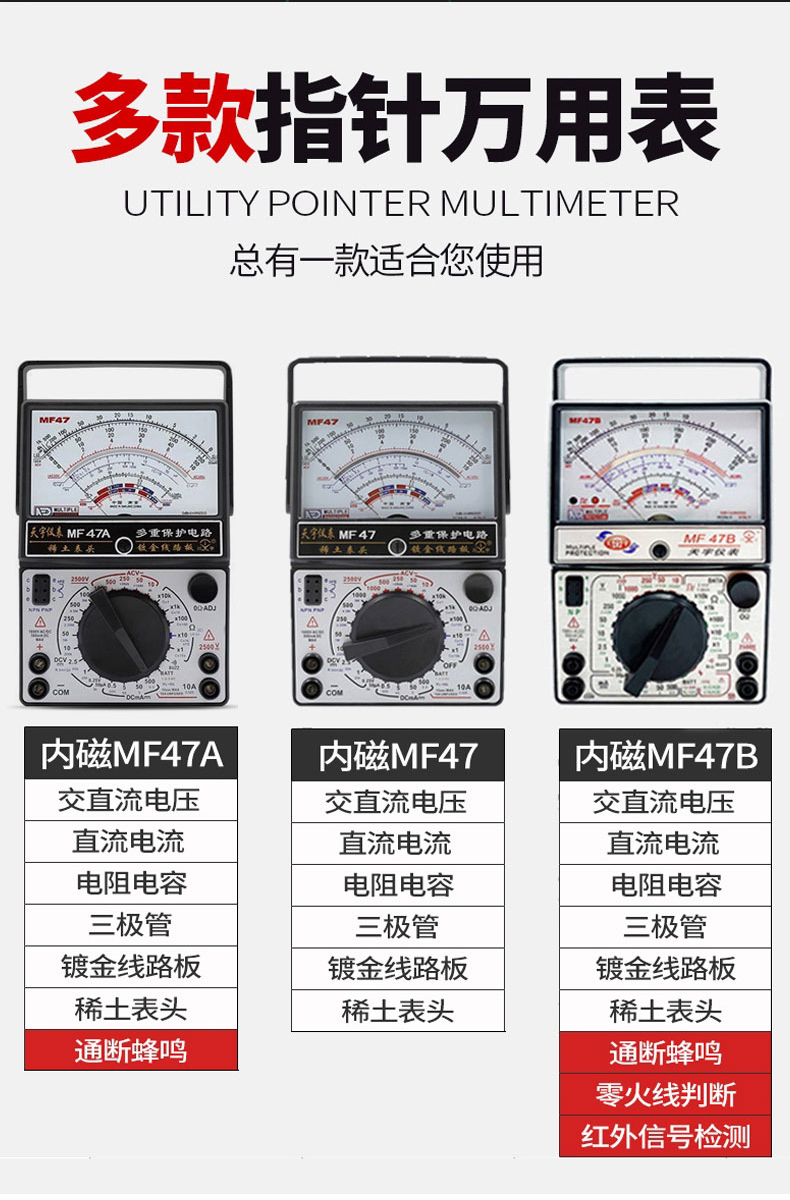 Chuan yu MF47 기계식 멀티미터 - 다기능 포인터 멀티미터