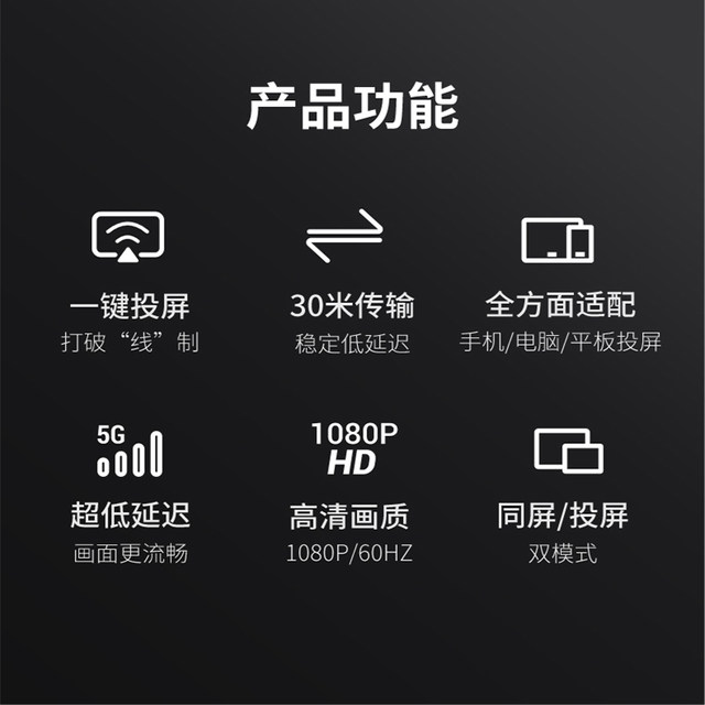 QuickShare wireless screen projector computer, mobile phone, tablet ...