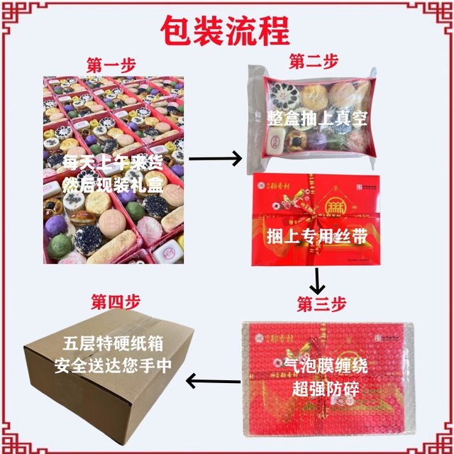 Beijing Sanhe Daoxiang Village traditional handmade pastry snacks old ...