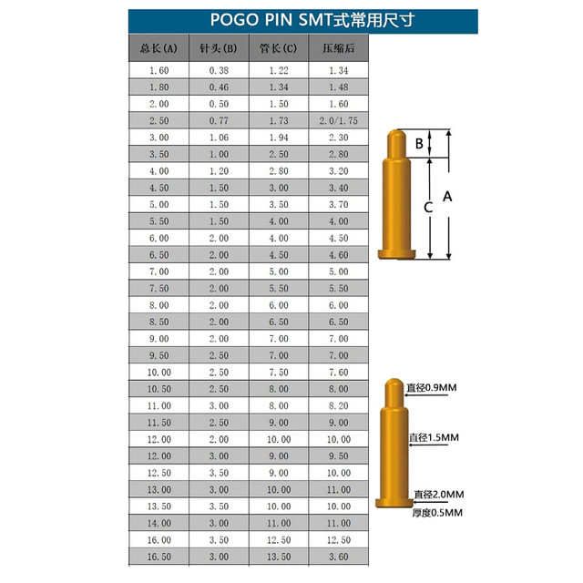 SMD pogopin connector spring pin antenna thimble SMT contact pin power ...