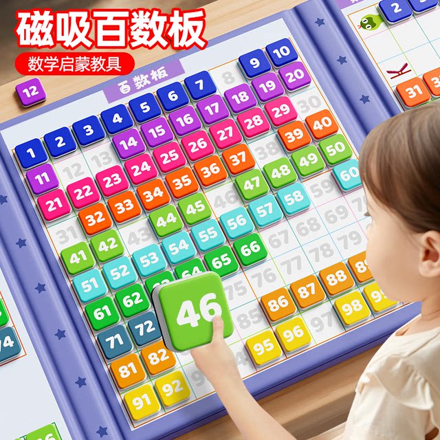 Addition and subtraction of hundreds of boards within one hundred and ...