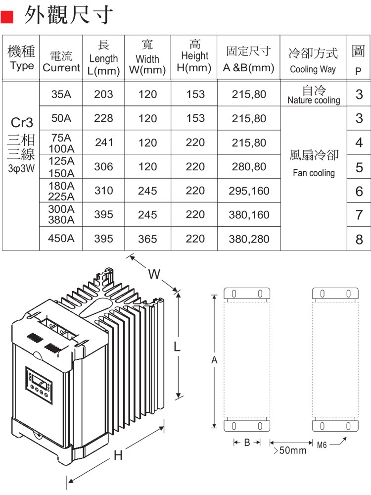 Conch CR3 Power Regulator - D4050P, D4035P, D4075P, D4100P, D4180P