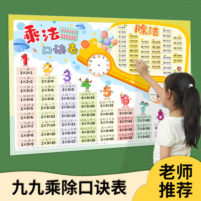 Multiplication formula table recitation artifact primary school ...