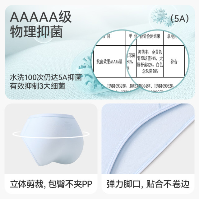 Jiu Suiban children's briefs boys' thin modal 5A summer breathable ...