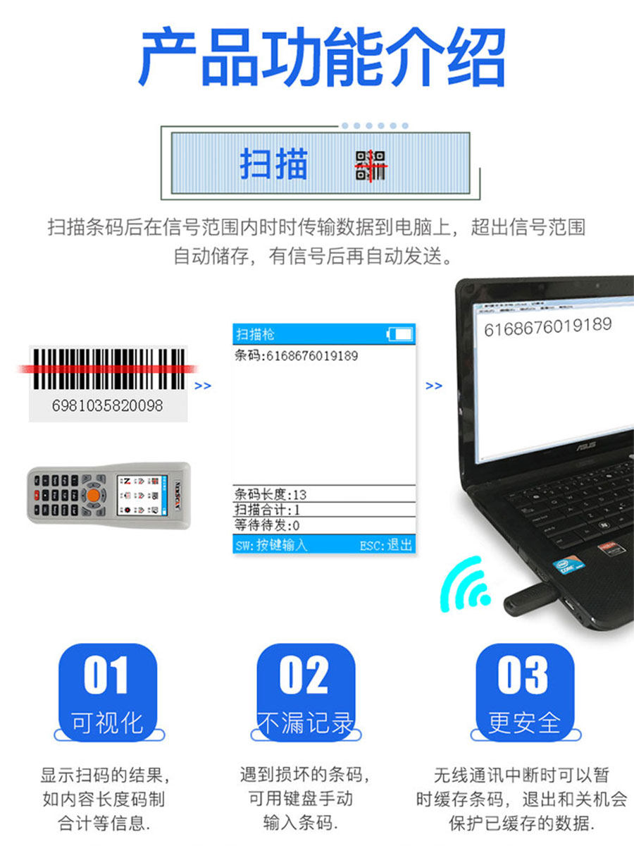 ماسح الباركود الجديد Cisco 9103 ثنائي الأبعاد - جامع بيانات لاسلكي ...