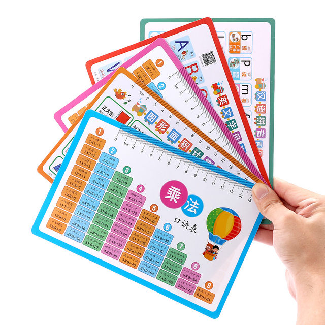 Ninety-nine multiplication and division formula table card primary ...