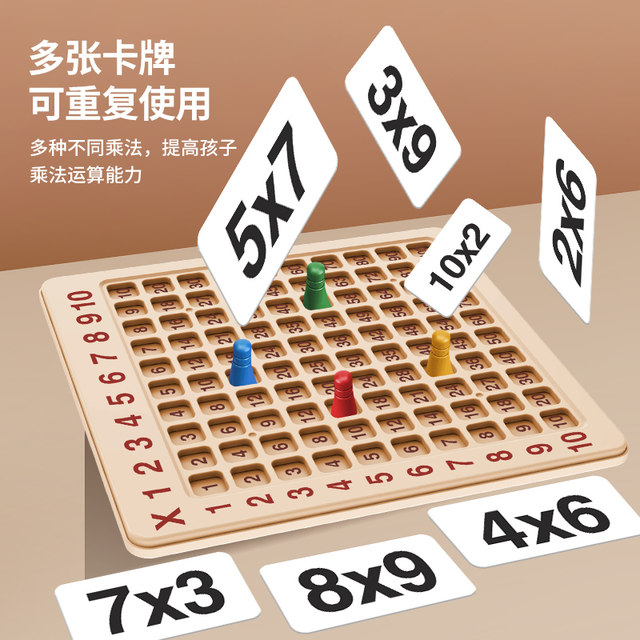 Ninety-Nine Multiplication Table Second Grade Teaching Aids 99 Board ...