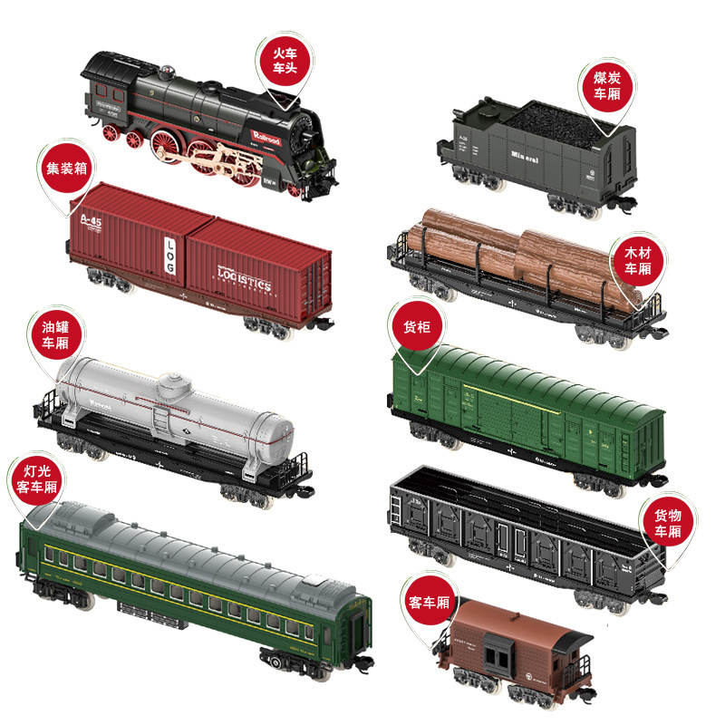 Fendin Retro Steam Remote Control Electric Train - High-Speed Rail Model