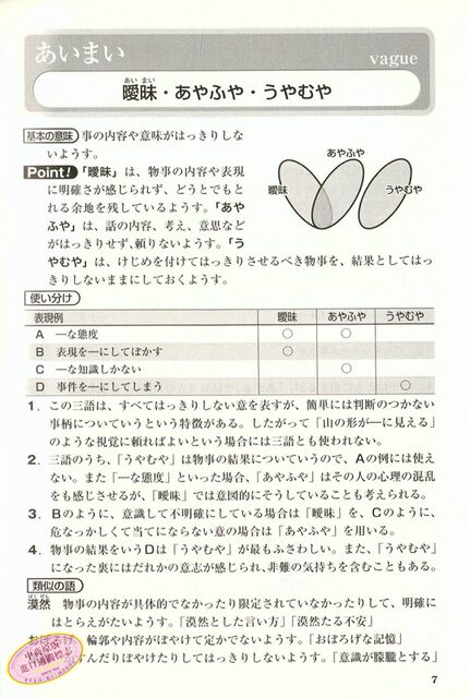 Flexible distinguish between near -meaning words dictionary Japanese ...