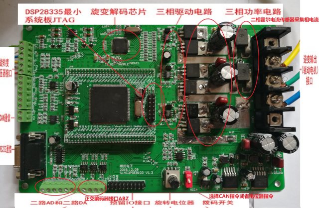 DSP28335 Rotate transformer PMSM motor control development board SVPWM FOC speed current torque