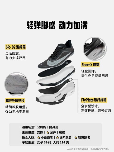 Nike official ZOOM FLY 6 women's road racing professional running shoes ...