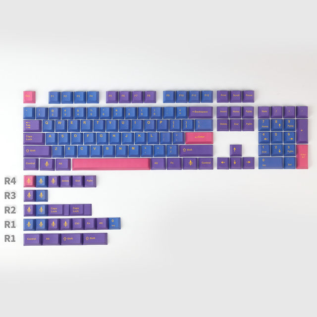 Gmk Iris Pbt Dye-Sublimation Keycaps for Minimalist Mechanical ...