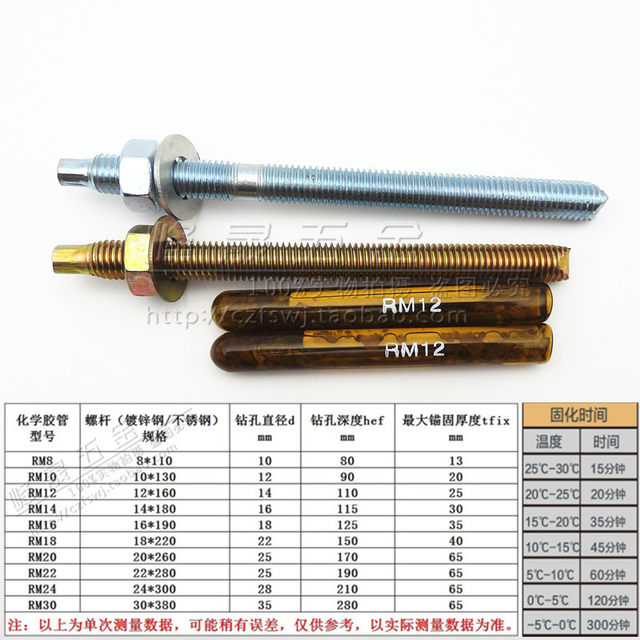 Chemical anchor chemical bolt national standard construction expansion ...