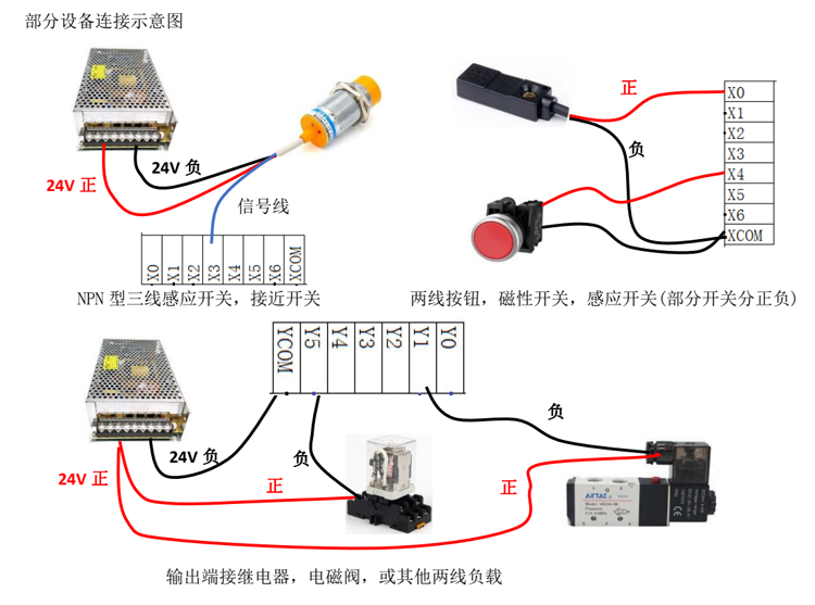 8-in-7-out mobile phone tablet programmable controller simple PLC ...