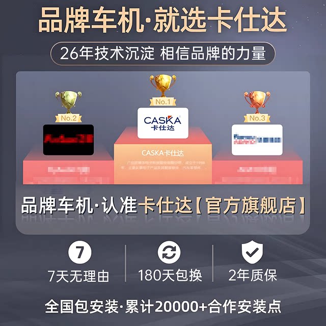 Honda 12-23 CRV Fit XRV Haoying Binzhi Central Control Display Large ...