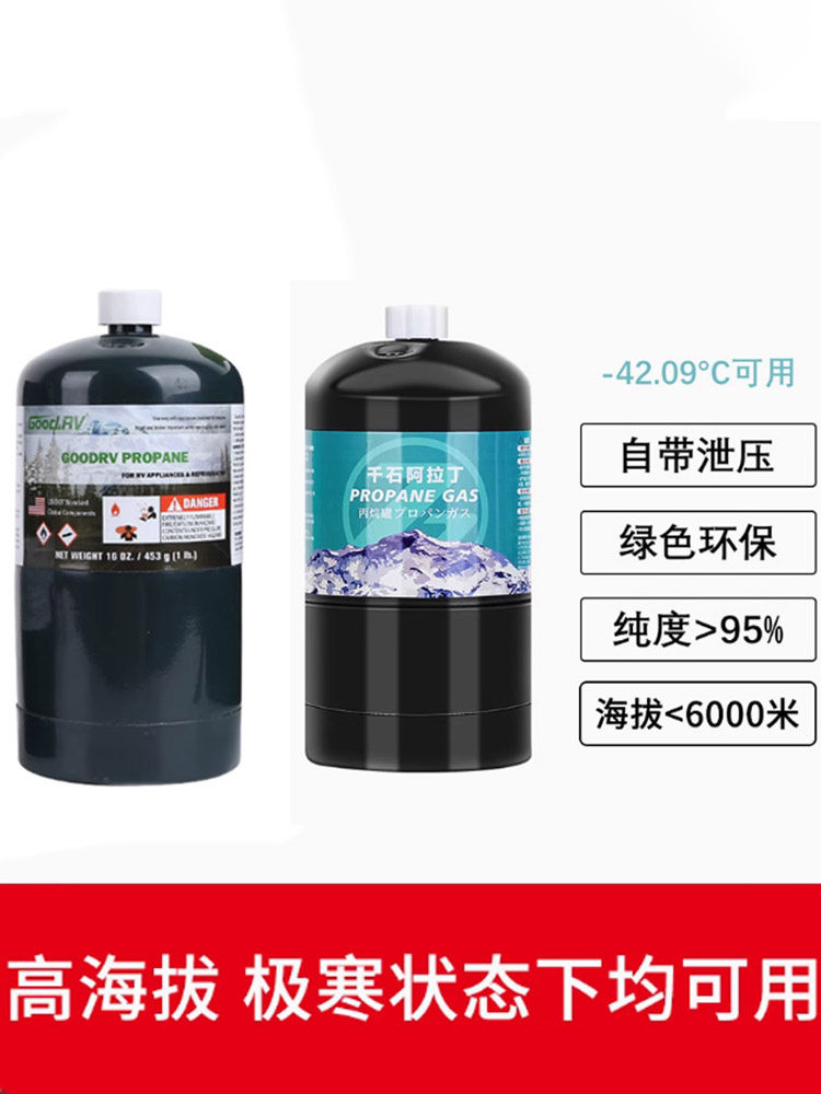 Propane Flat Gas Tank - Explosion-Proof Outdoor Stove for Camping and ...