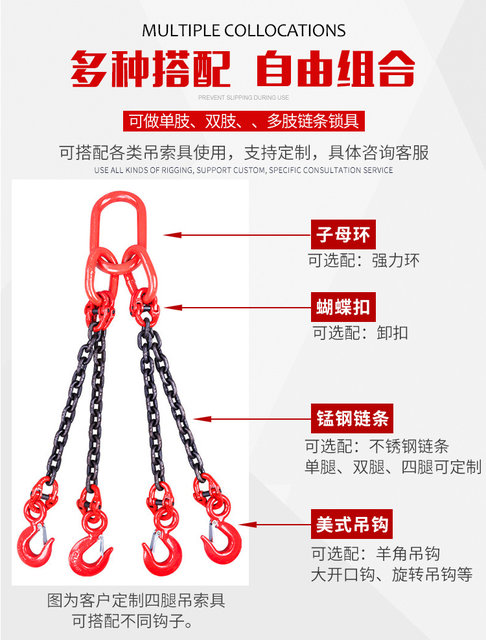 A complete list of large opening lifting chain slings, lifting rings ...