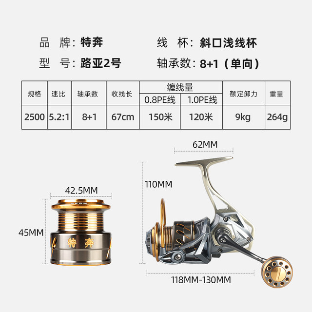 Tebenlua No. 2 all-metal Lua wheel Lua rod straight handle long-range ...