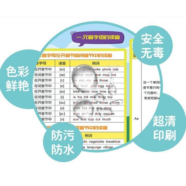 Primary school English phonetic symbols, natural spelling ...