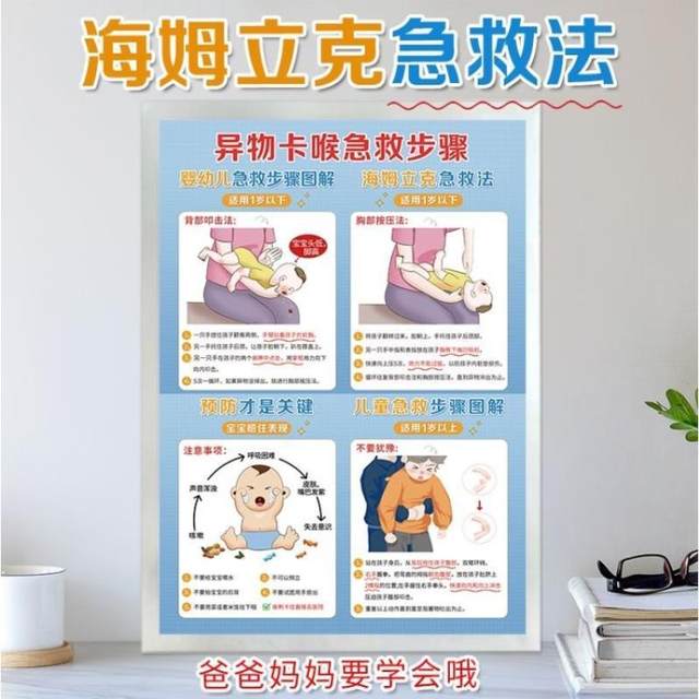 Heimlich maneuver wall chart baby choking on milk rescue poster ...