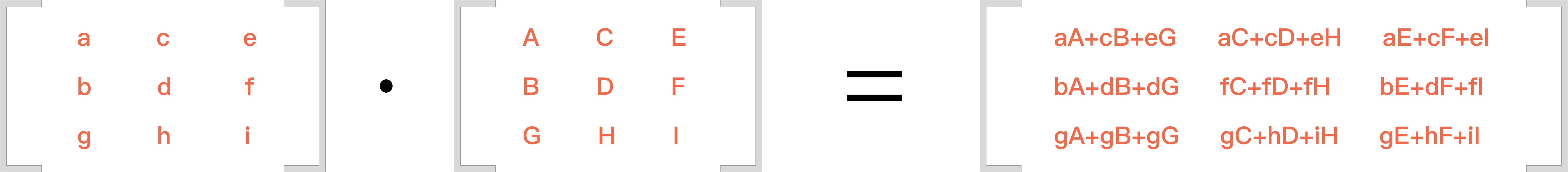 没学过大学数学也要理解 CSS3 transform 中的 matrix-阿里云开发者社区