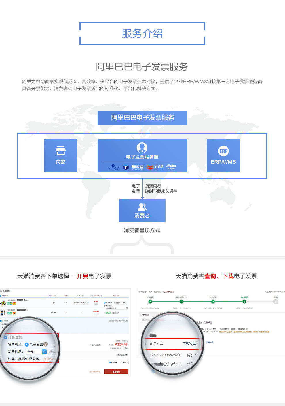 电子发票频道页面